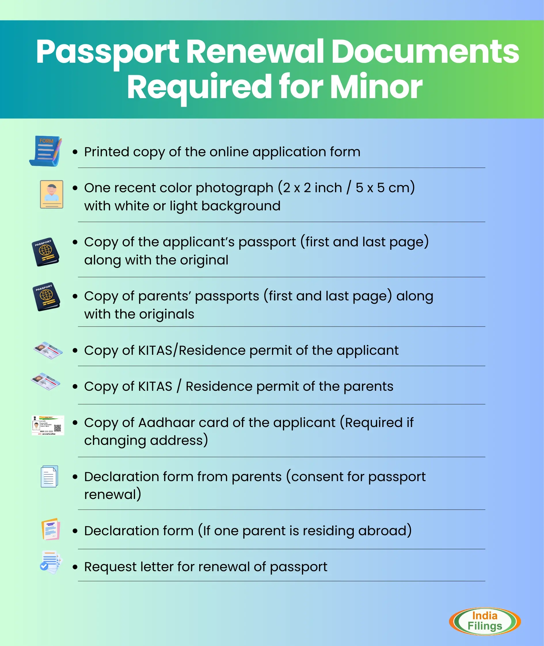Passport Renewal 2025: Documents Required, Fees & Application Procedure ...