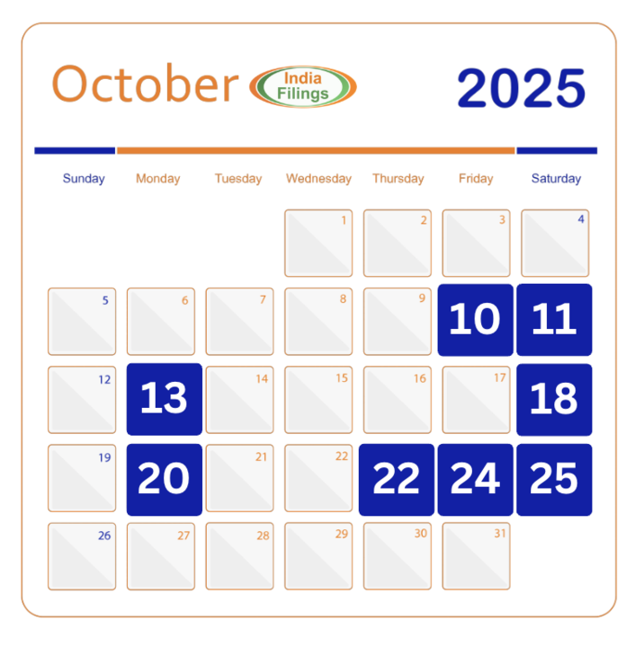 GST Calender 2025 - Important GST Dates - IndiaFilings