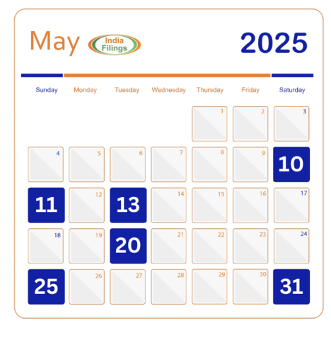 GST Calender 2025 - Important GST Dates - IndiaFilings