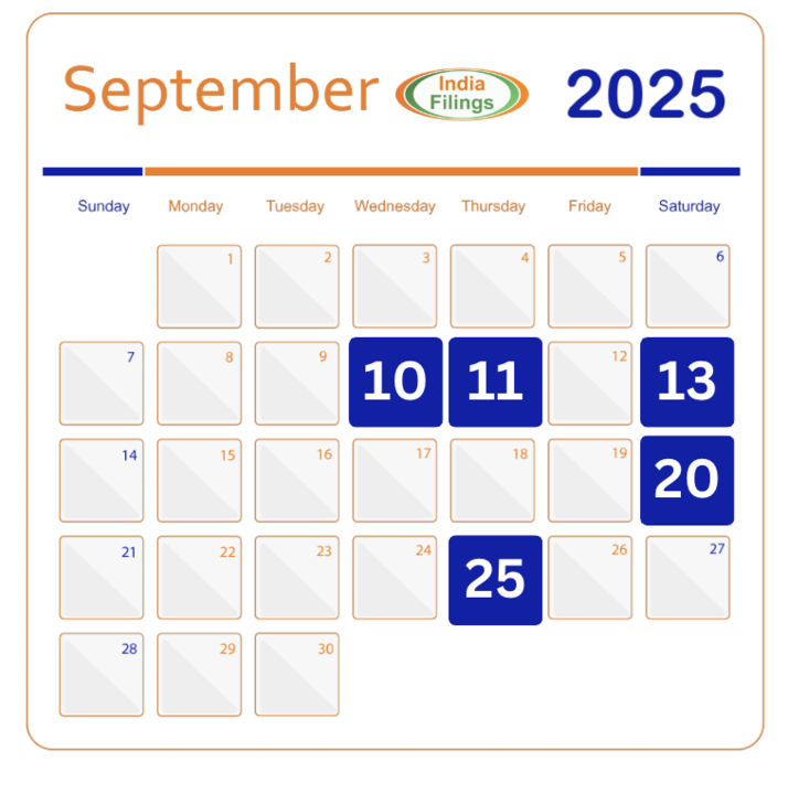 GST Calender 2025 - Important GST Dates - IndiaFilings
