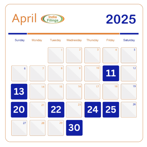 GST Calender 2025 - Important GST Dates - IndiaFilings