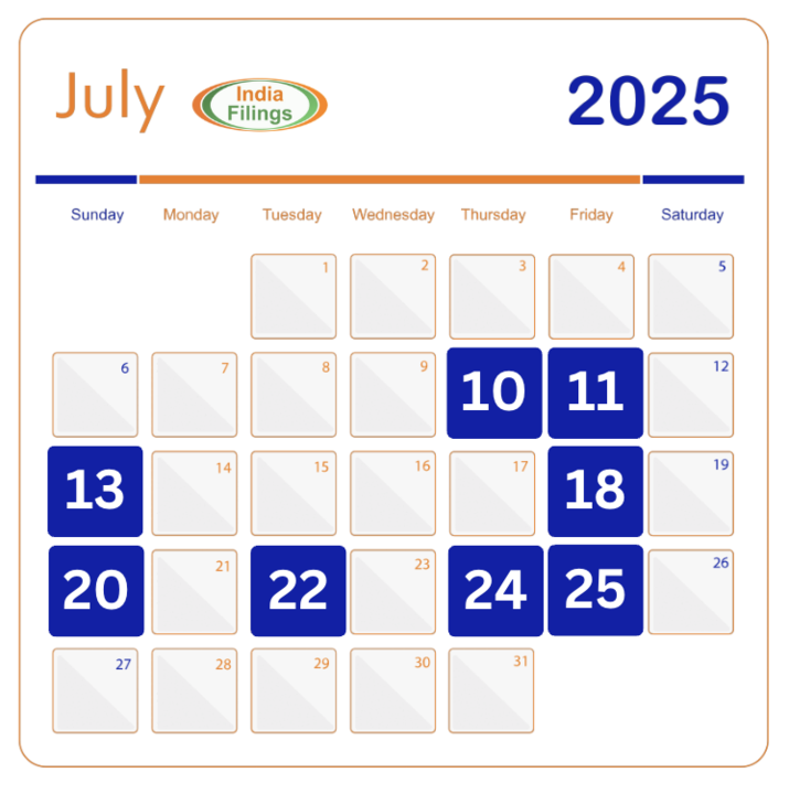 GST Calender 2025 - Important GST Dates - IndiaFilings
