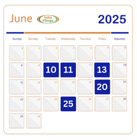 GST Calender 2025 - Important GST Dates - IndiaFilings
