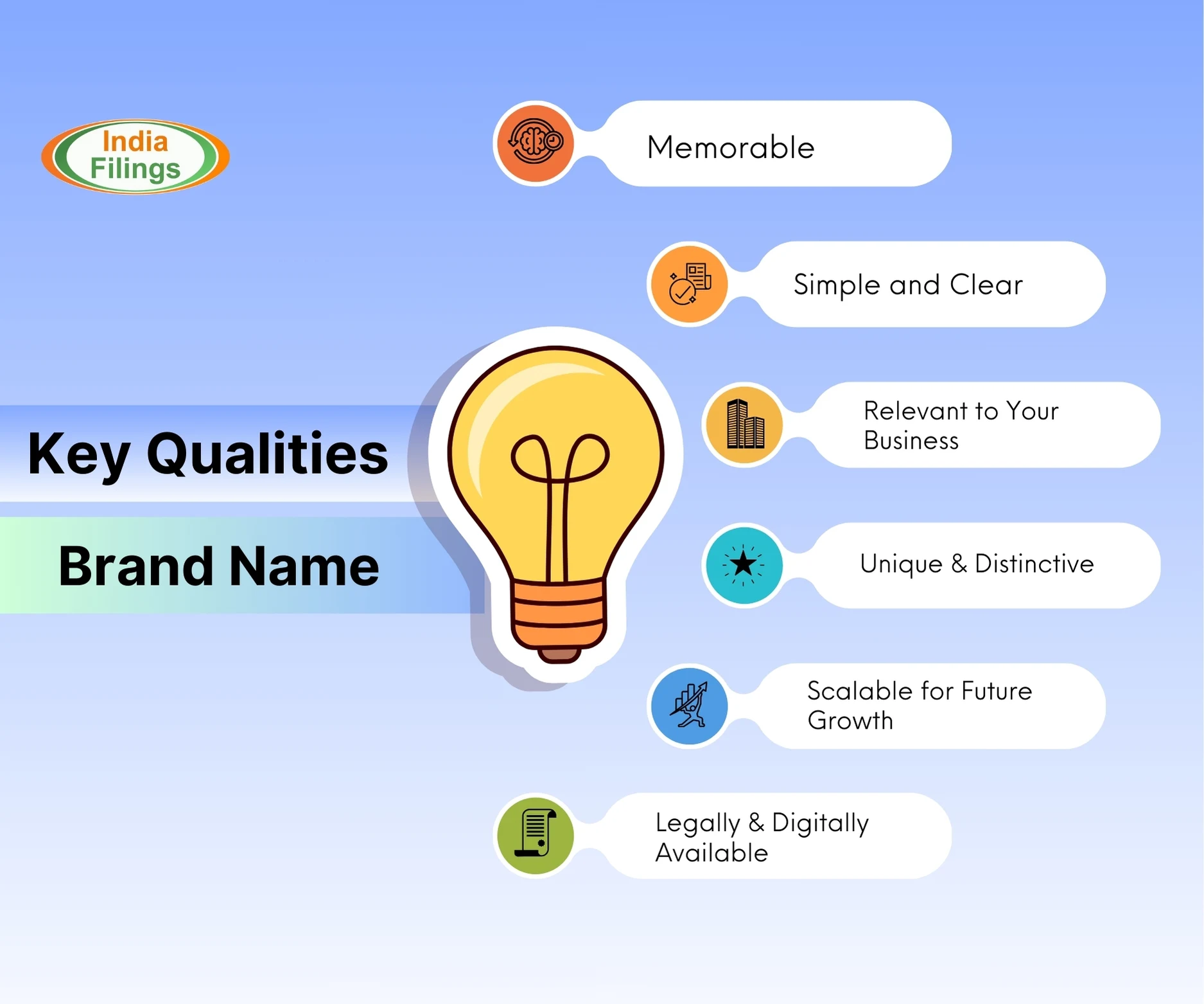 How to Come Up with a Great Brand Name: Top Tips & Ideas