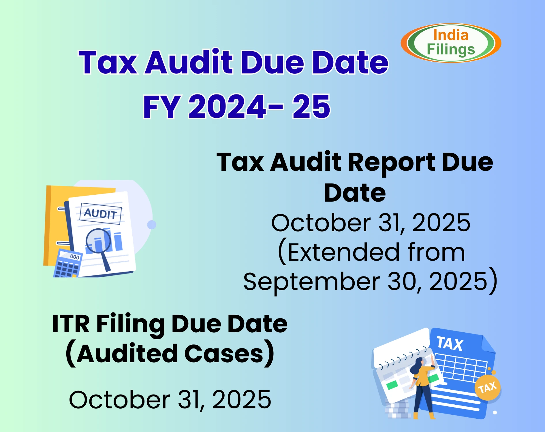 Tax Audit Due Date for FY 2024- 25 (AY 2025–26)