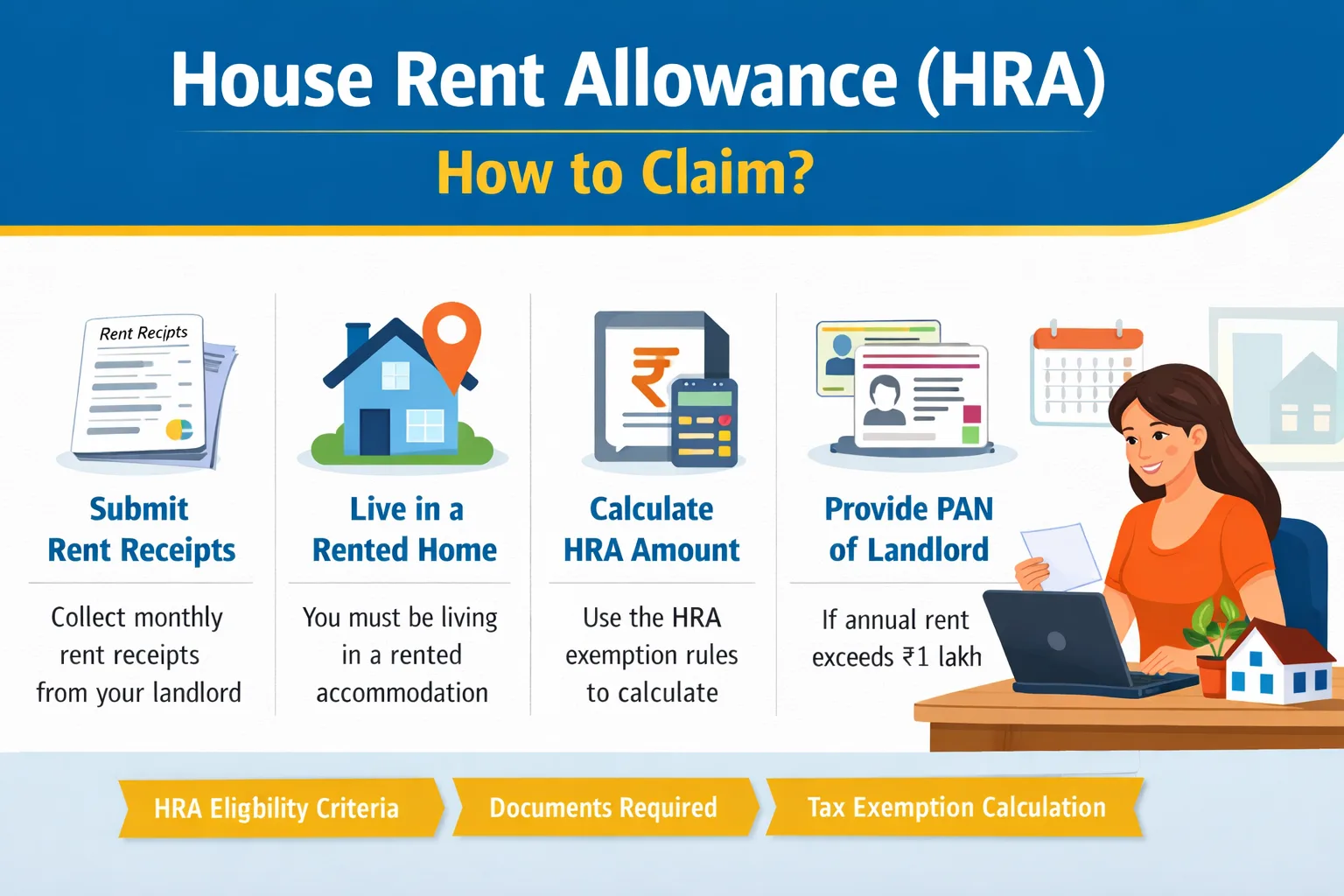 How to Claim House Rent Allowance (HRA) Exemption in India