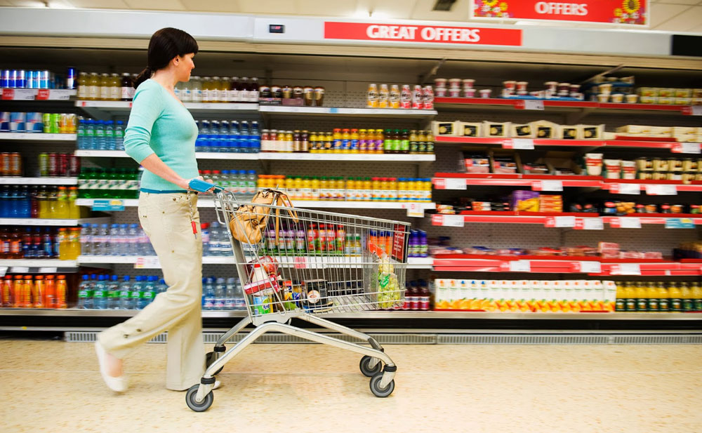 How to start a retail business - IndiaFilings