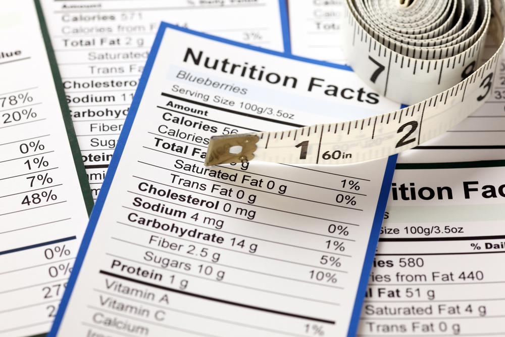 Food Labelling Regulations in India - IndiaFilings