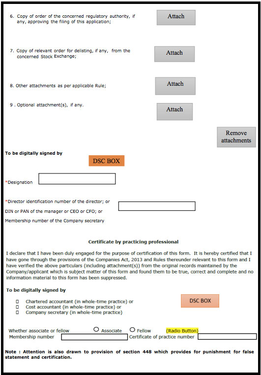 Winding Up of Companies - IndiaFilings