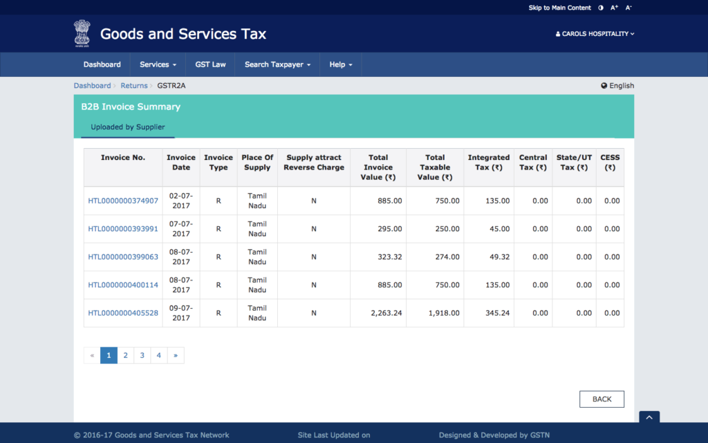 GSTR 2A Return