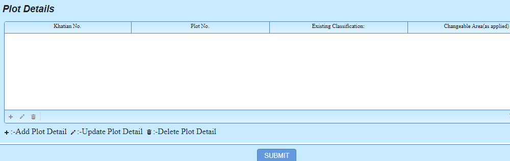 West Bengal Land Conversion - Procedure & Fees - IndiaFilings