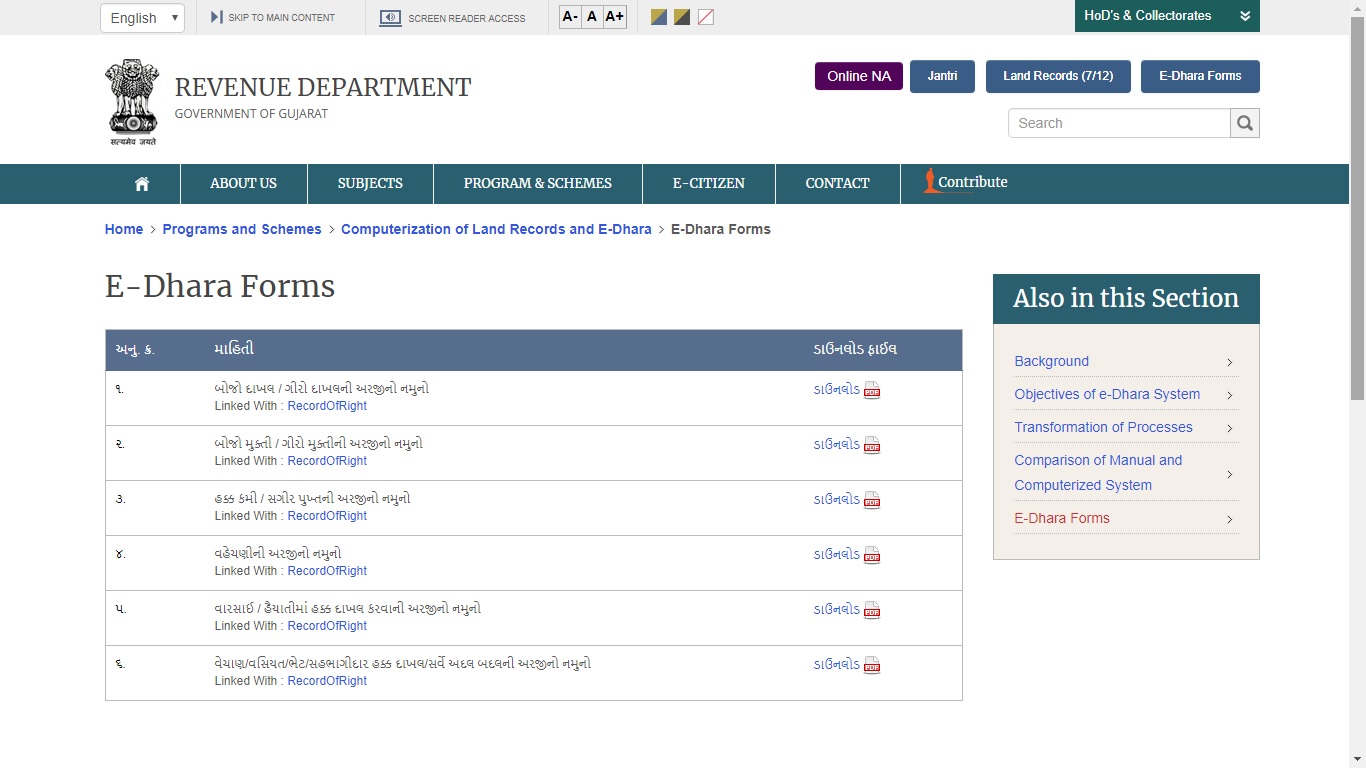 Gujarat Land Mutation - Application Procedure - IndiaFilings