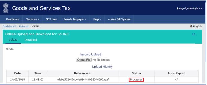 GSTR 6 Return Filing: Applicability, Due Date, Format & Procedure