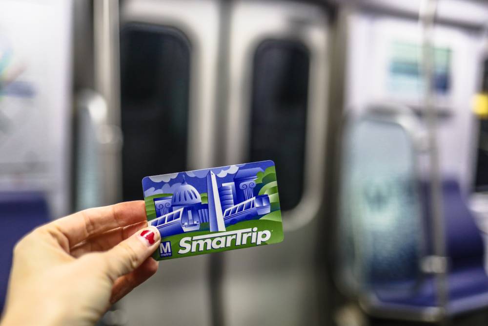 One Nation One Card - Features & Benefits - IndiaFilings