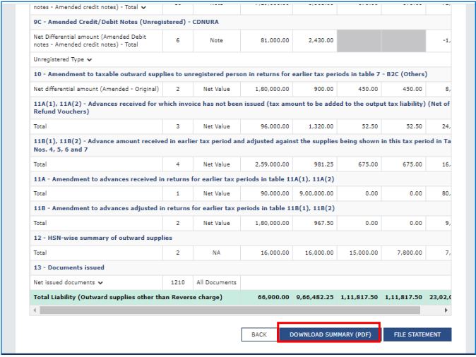 Enhancements in GSTR-1/IFF Filing on GST Portal