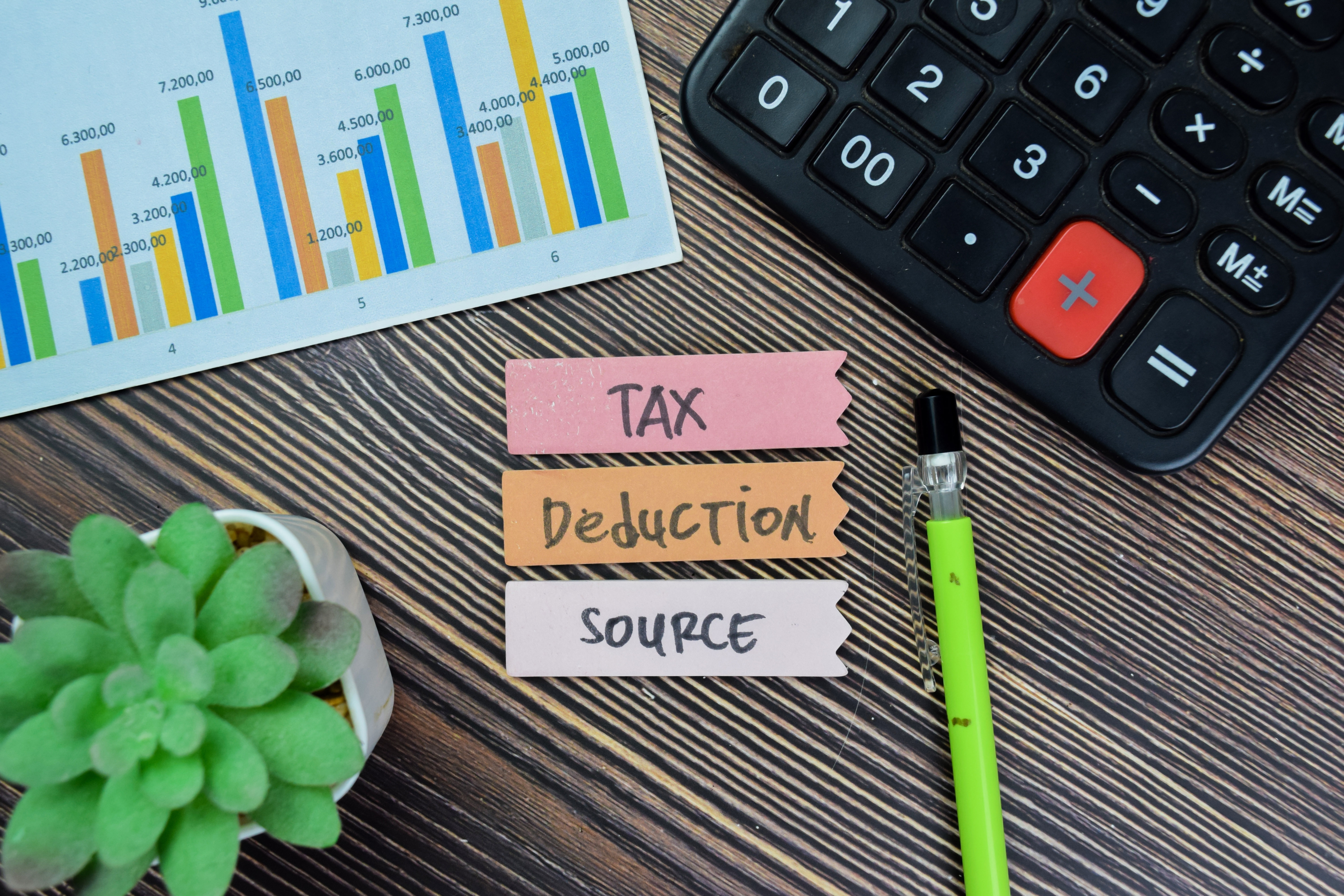 Section 194Q TDS of the Income Tax Act - IndiaFilings